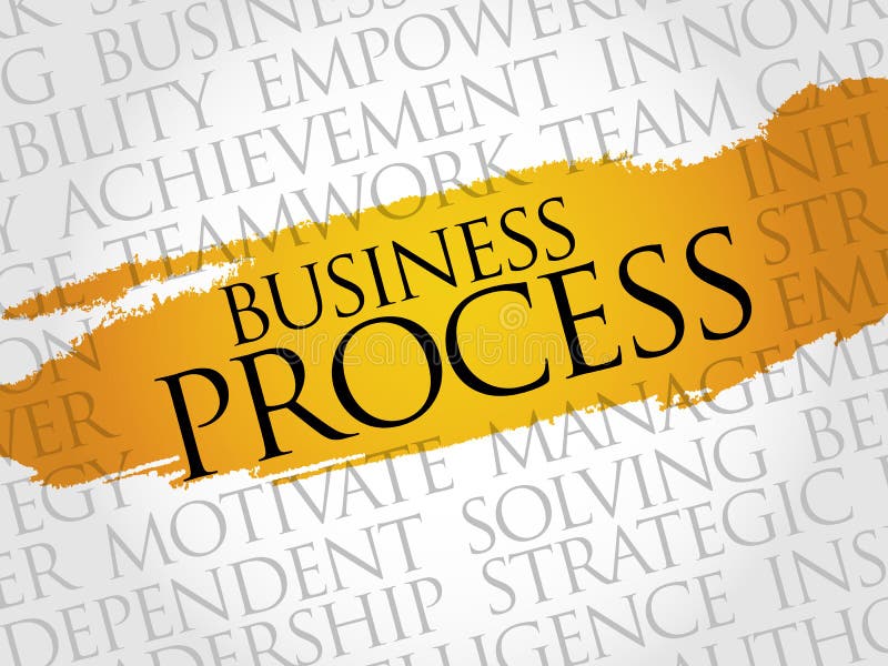 Business Process PDCA - Plan, Do, Check, Action Stock Illustration ...