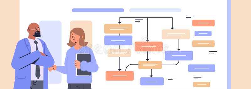 Business Process Workflow Teamwork Handshake Flowchart Collaboration ...
