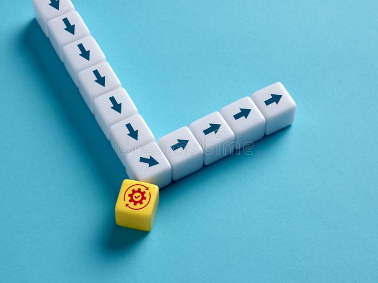 967 Continuous Improvement Change Stock Photos - Free & Royalty-Free ...