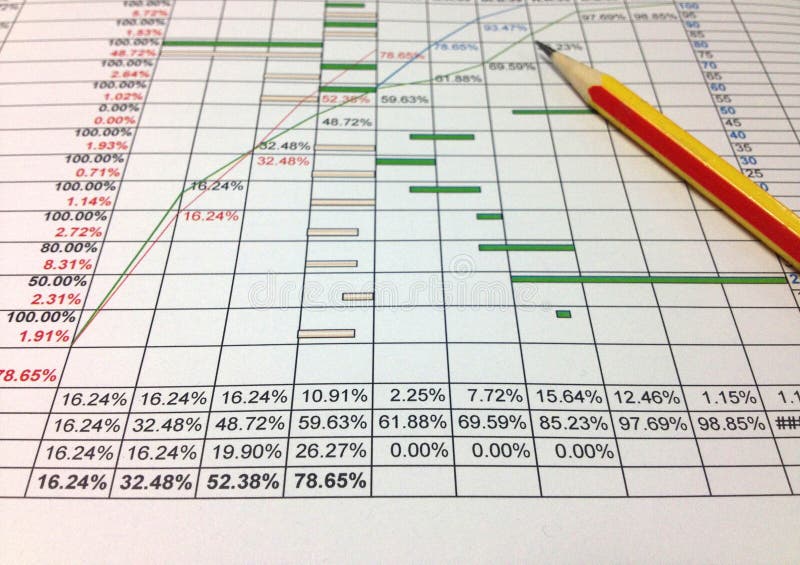 Business Progress Chart with Pencil Stock Image - Image of presentation ...