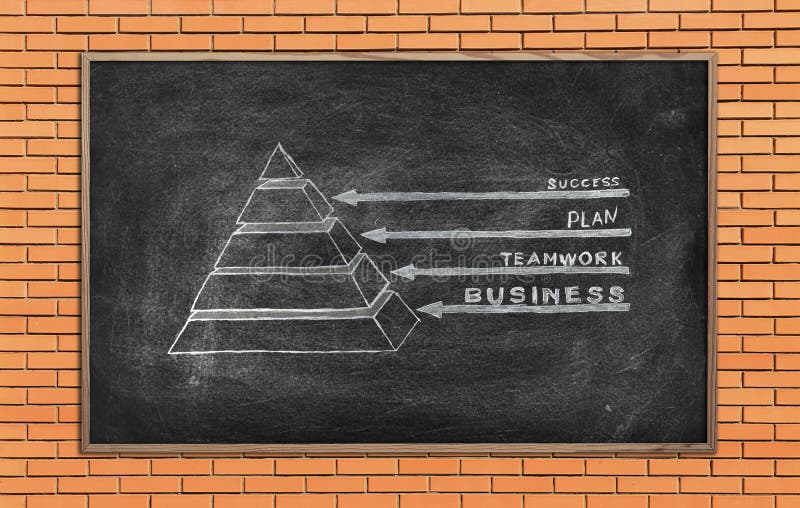 Business pyramid stock photo. Image of concept, advertisement - 67750186