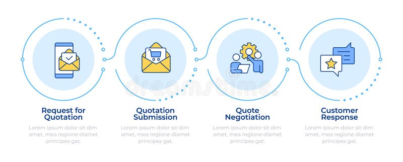 Business Quotation Management Infographic 4 Steps Stock Vector ...