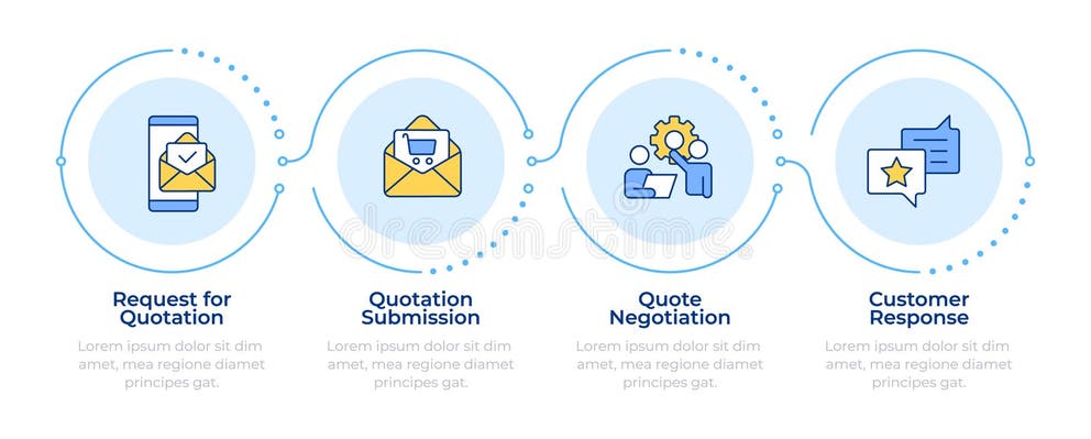Business Quotation Management Infographic 4 Steps Stock Vector ...