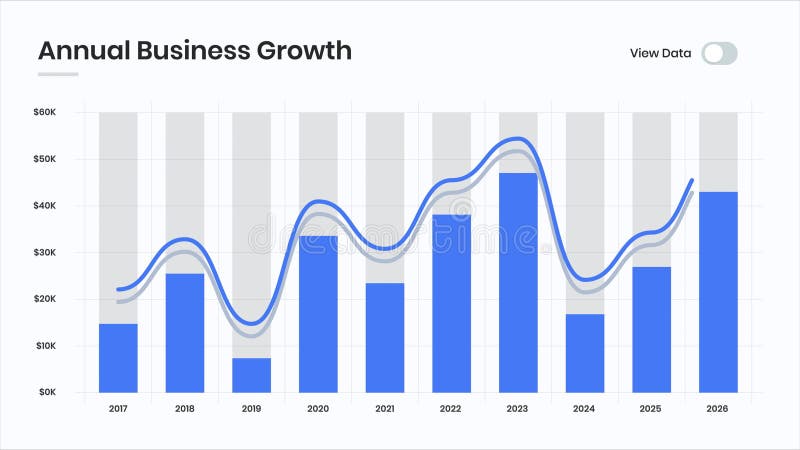 Annual Business Report Presentation with Data Analytics Bar Graph ...