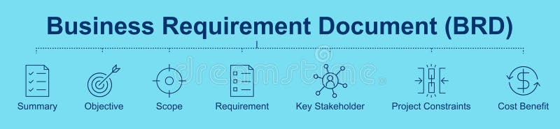 Business Requirement Document Vector Stroke Banner Stock Vector ...