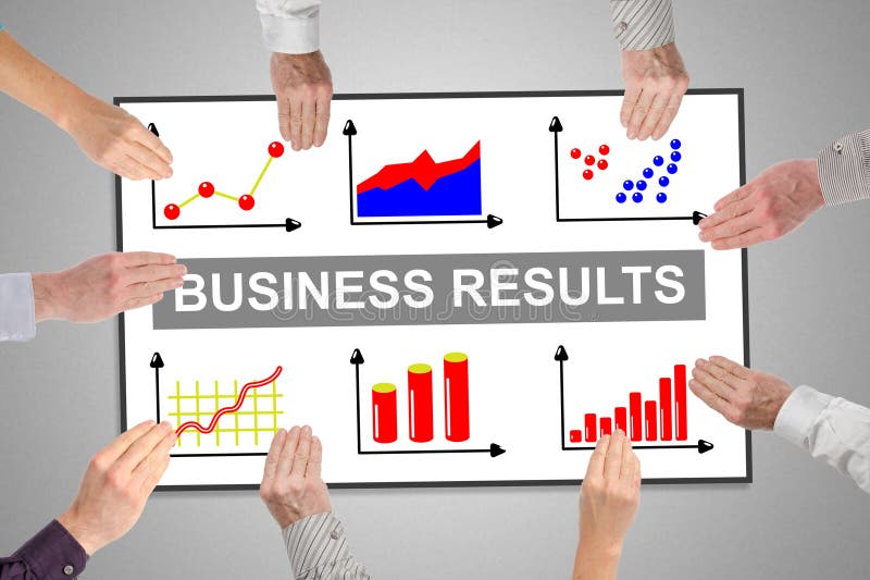 Business Results Concept on a Whiteboard Stock Image - Image of ...