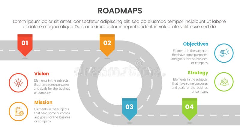 Business Roadmaps Process Framework Infographic 3 Stages with Circular ...