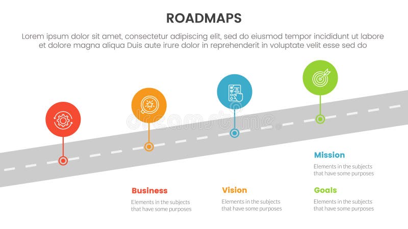 Business Roadmaps Process Framework Infographic 3 Stages with Skew Road ...