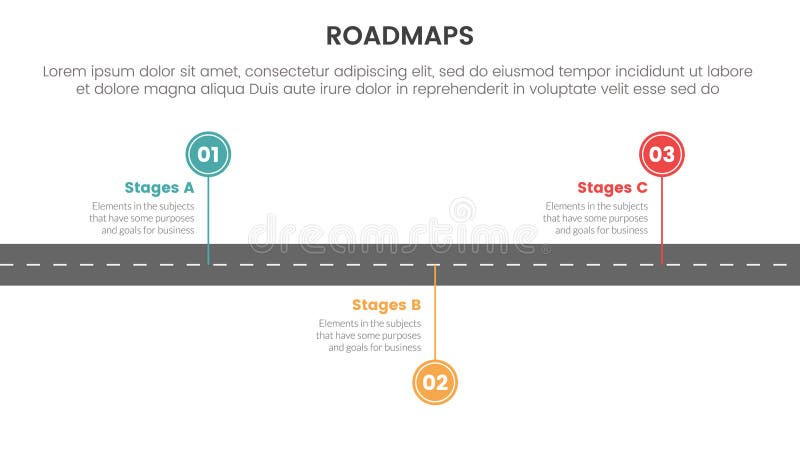 Business Roadmaps Process Framework Infographic 3 Stages with Small ...