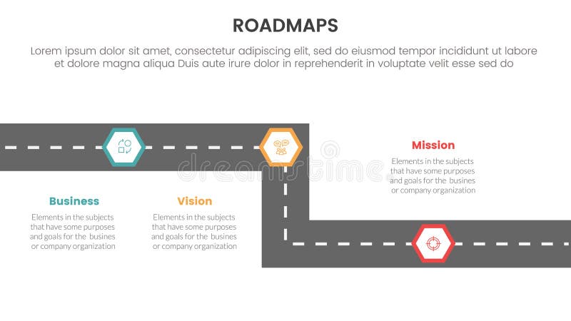Business Roadmaps Process Framework Infographic 3 Stages with Straight ...