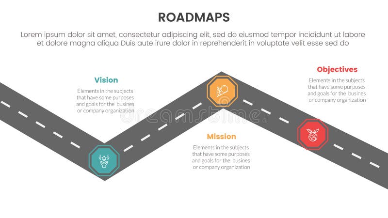 Business Roadmaps Process Framework Infographic 3 Stages with Turning ...