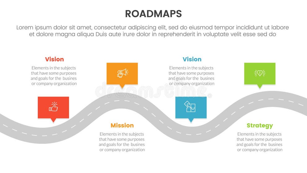 Business Roadmaps Process Framework Infographic 3 Stages with Wavy and ...
