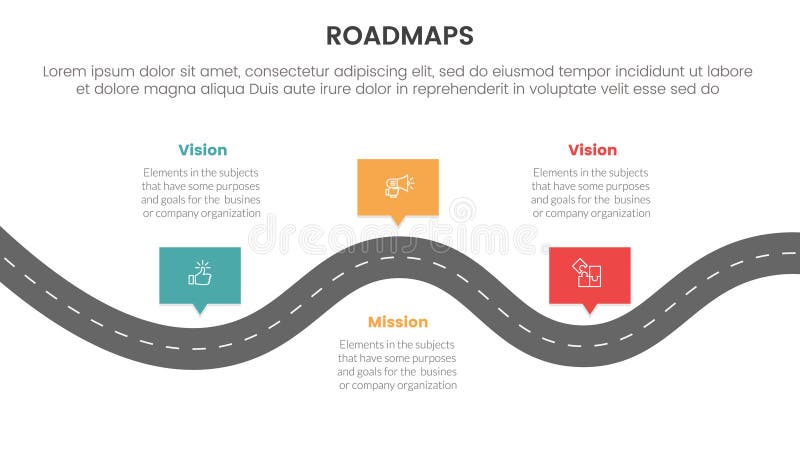 Business Roadmaps Process Framework Infographic 3 Stages with Wavy and ...