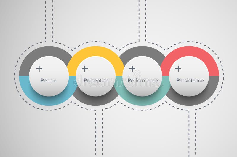Perception Management Stock Illustrations – 2,262 Perception Management ...