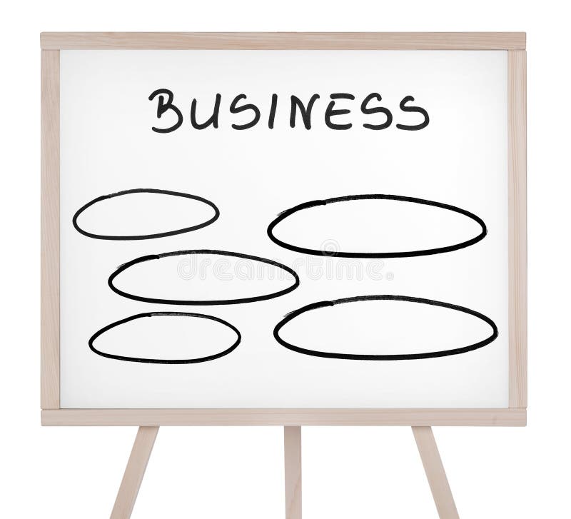 Empty Whiteboard (presentetion Board) Isolated on White Stock Photo ...