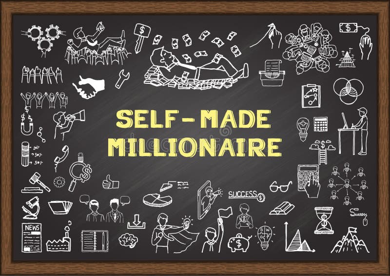 Self Made. Sticker Vector for Social Media Post. Lettering Stock ...