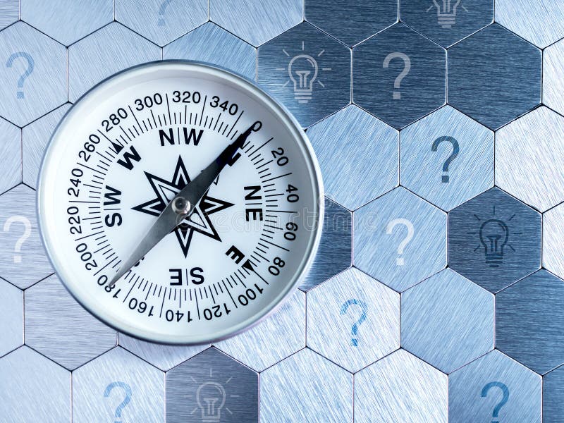 Business Solution, Solvings, Goals Direction, Mission Plan, Navigate ...