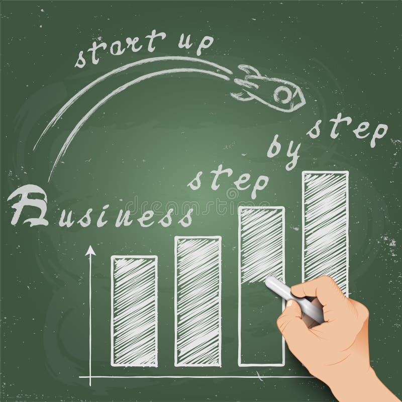 Business Start-up Step by Step 3d Hand Writes on the Blackboard Stock ...