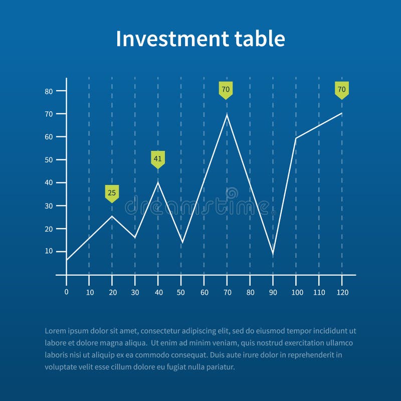 Statistics charts stock illustration. Illustration of indicator - 12608075