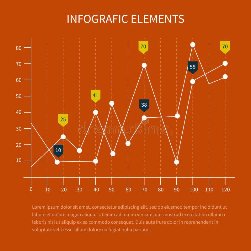 Business statistics charts stock vector. Illustration of modern - 48701906