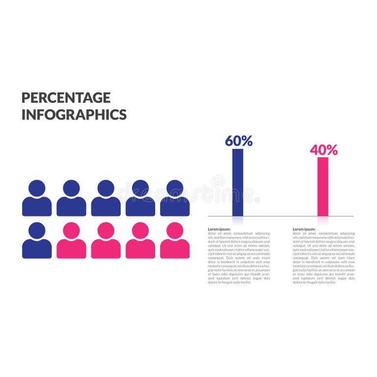 Business Statistics Graph, Demographics Population Chart, People Modern ...