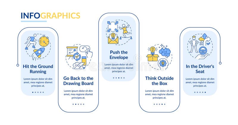 Business Strategy Development Rectangle Infographic Vector Stock Vector ...