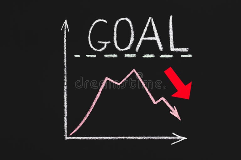 11,090 Crisis Management Chart Stock Photos - Free & Royalty-Free Stock ...