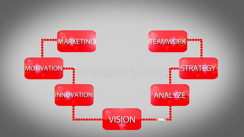 Business strategy success stock footage. Video of cloud - 42083918