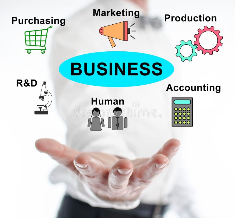 Business Structure Concept Levitating Above a Hand Stock Image - Image ...