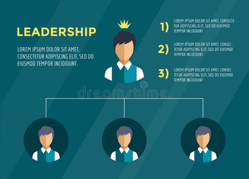 Business Structure Infographic Tree Infographic Stock Vector ...