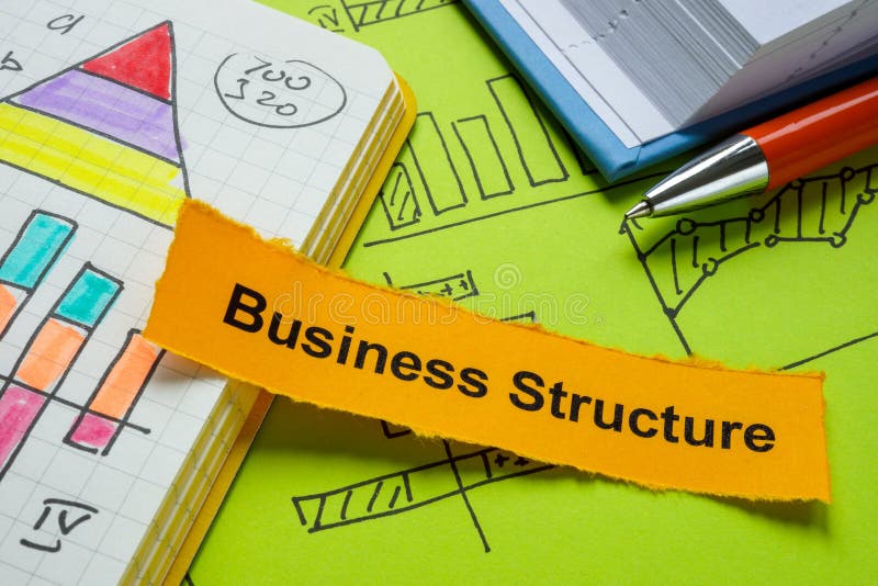 Business Structure and Notes in Notebook. Organizational Planning and ...
