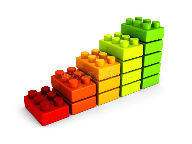 Building Blocks For Success