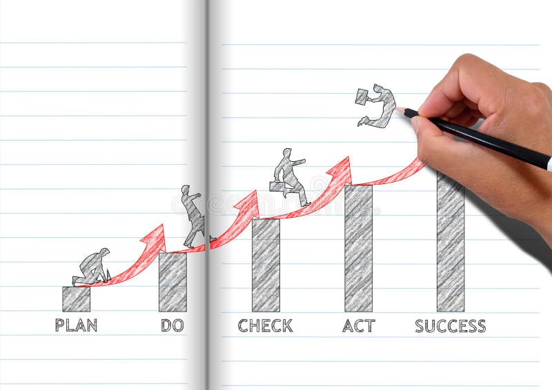 Business Success Concept Illustration Drawn with a Pencil on a Notebook ...