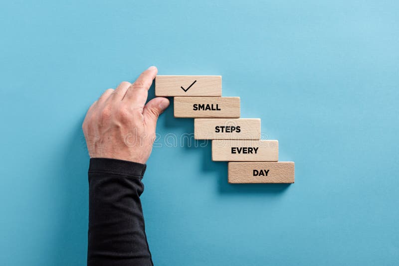 Business Goal Achievement, Workflow and Task Completion Flowchart ... Business Goal Achievement, Workflow and Task Completion Flowchart ...