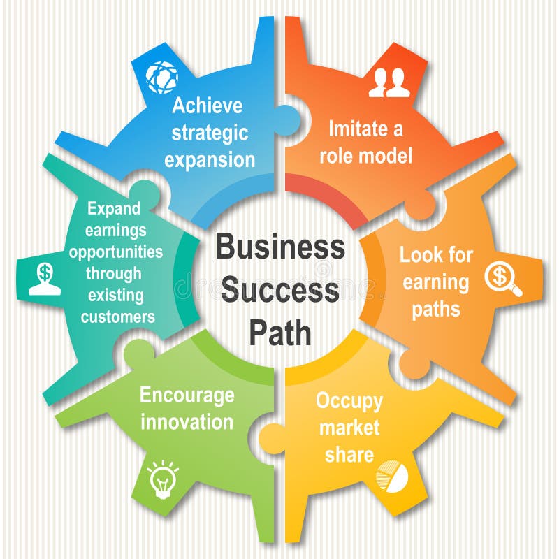 Business people stock vector. Illustration of colleague - 1241286