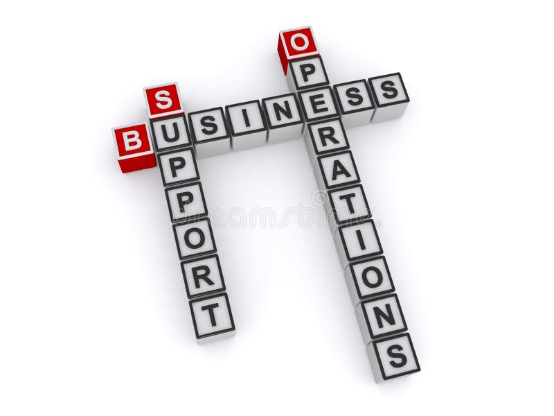 Company Operations Stock Illustrations – 1,875 Company Operations Stock ...