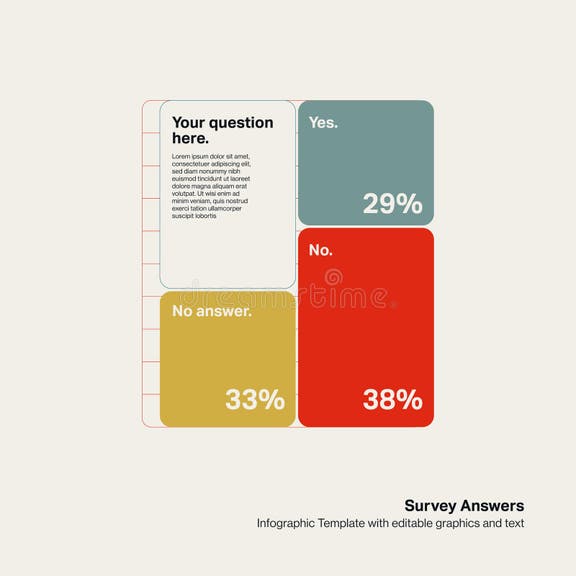 Business Survey Results Presentation Infographic Vector Template ...