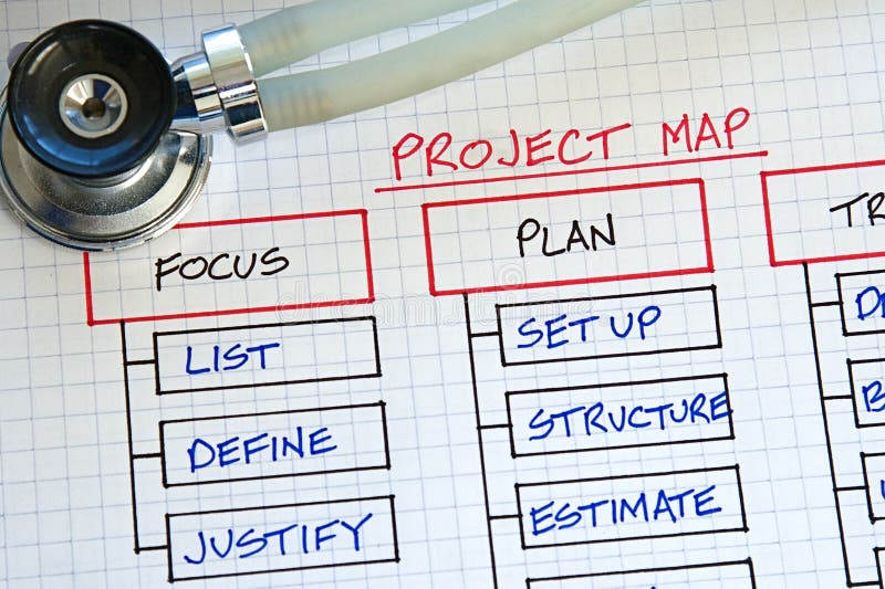 Business SWOT Analysis stock photo. Image of graph, organizational ...