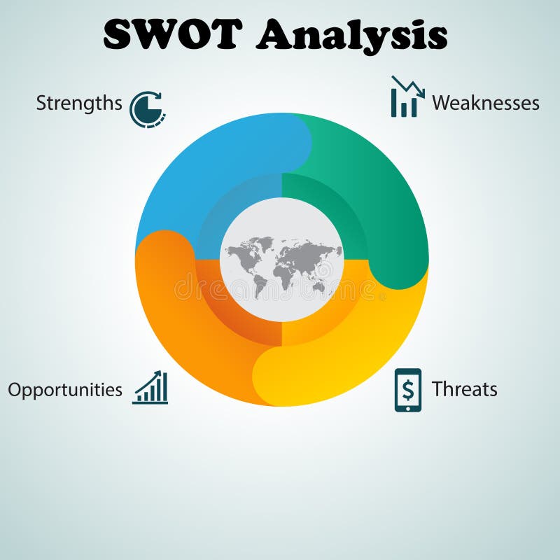 Business SWOT Red Hanging Sign Stock Illustration - Illustration of ...