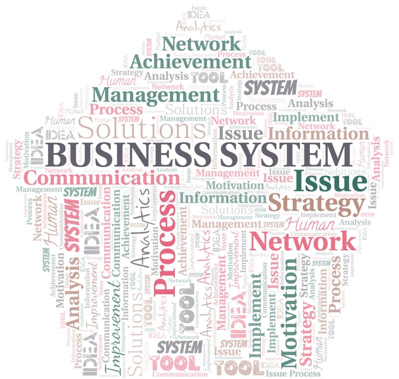 Business System Typography Vector Word Cloud. Stock Vector ...