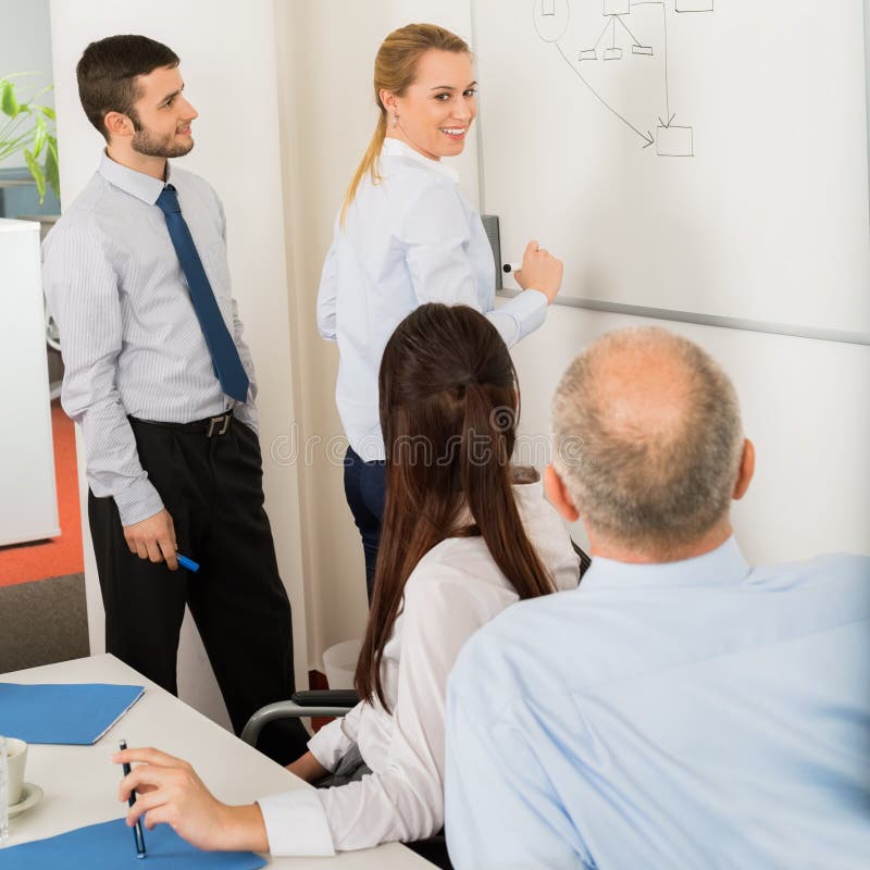 Business Team Planning Strategy on Whiteboard Stock Image - Image of ...