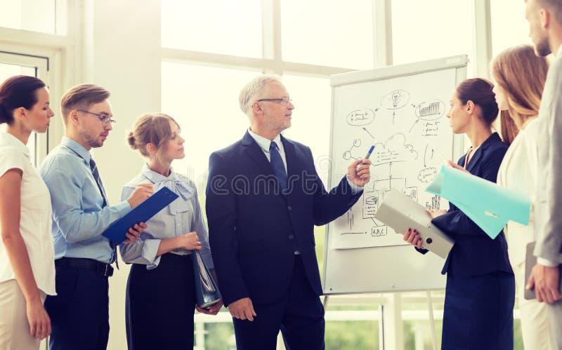 Business Team with Scheme on Flip Chart at Office Stock Photo - Image ...