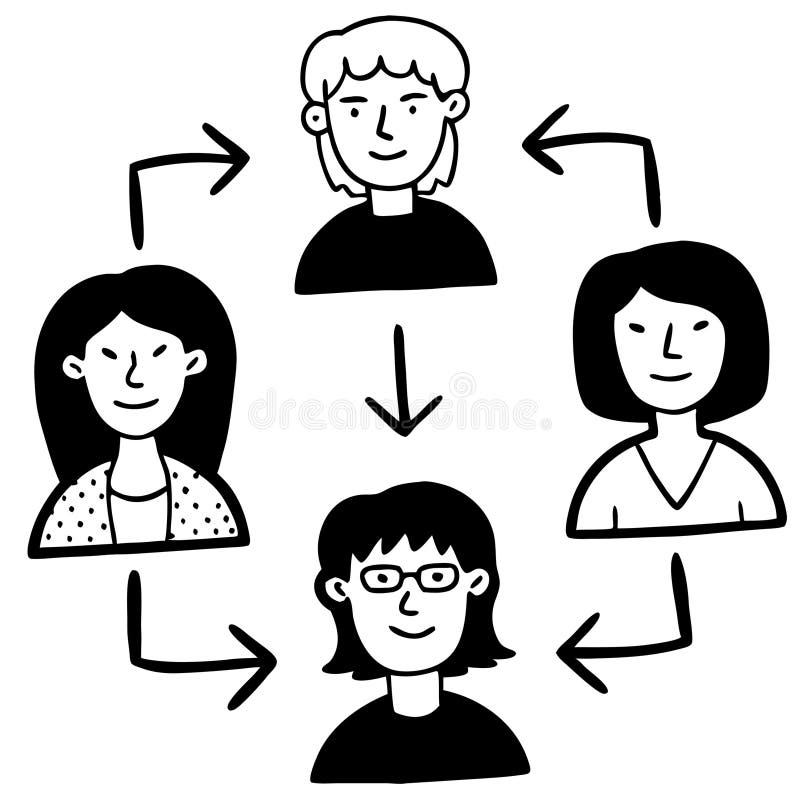 Business Teamwork Collaboration Flowchart with Diverse Characters and ...