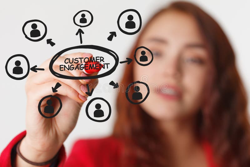 Business, Technology, Internet and Network Concept. Shows the ...