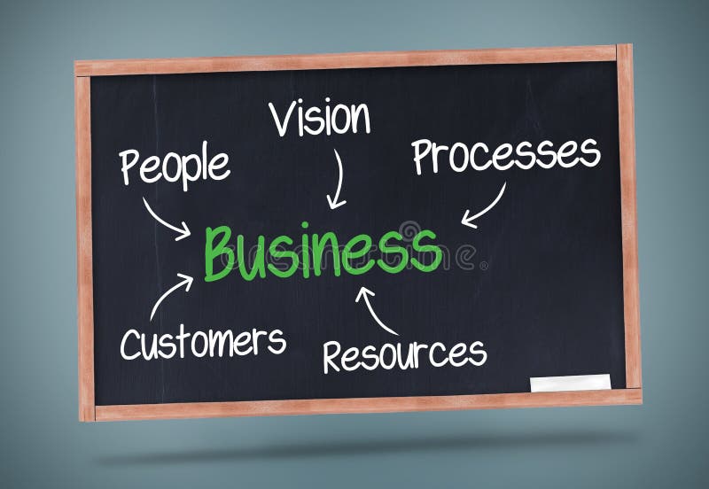 Business Terms Written on a Blackboard Stock Photo - Image of graphic ...