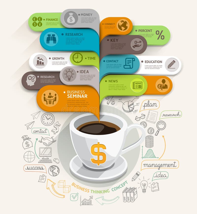 Thinking Cup Stock Illustrations – 3,015 Thinking Cup Stock ...