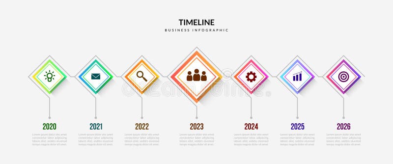 Timeline Chart. Business Process Steps, Workflow Time Scale and ...