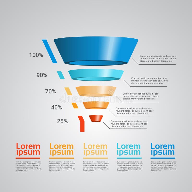 Business Timeline Process Chart Infographics Funnel Template Used for ...