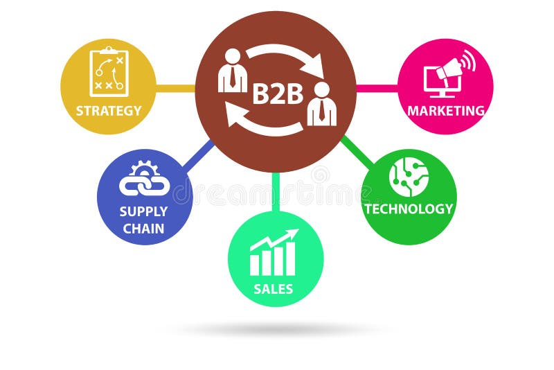 Business To Business Concept for Modern Trade Stock Illustration ...