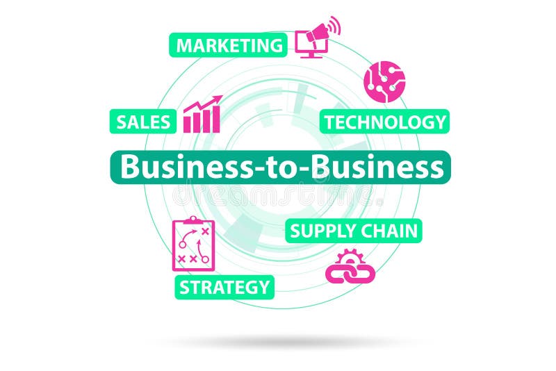 Business To Business Concept for Modern Trade Stock Illustration ...
